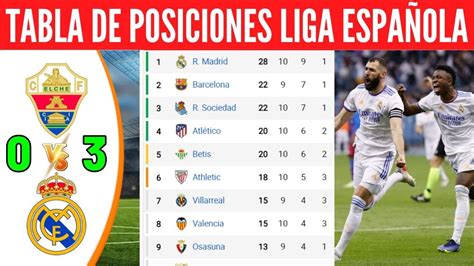 TABLA DE POSICIONES DELA LIGA ESPAÑOLA HOY CLASIFICACIÓN DE LA LIGA