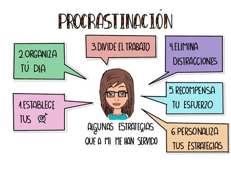 Experiencia Algunas Estrategias Para Vencer La Procrastinaci N