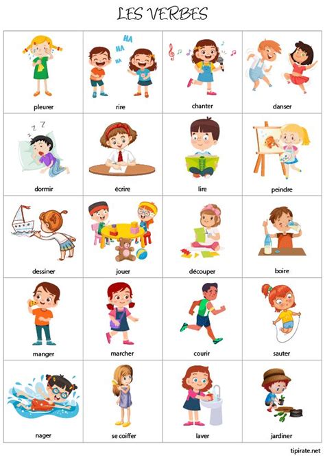 Exemples De Verbes Pour Les Enfants