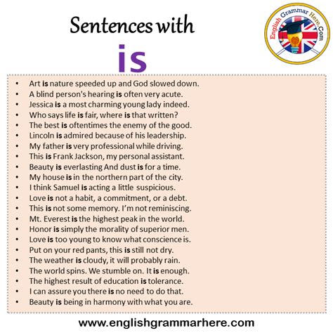 Is In A Sentence In English Archives English Grammar Here