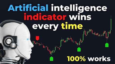 Artificial Intelligence TradingView Indicator Gives Perfect Buy Sell