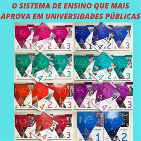 Coleção De Livros apostilas Pré Vestibular Poliedro 2021 Parcelamento