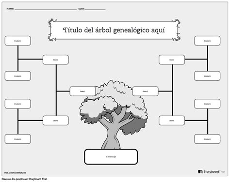 Creador de Árboles Genealógicos Ejemplos y Plantillas Gratuitos en Línea
