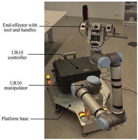 a framework for singularity robust manipulator control during physical human robot interaction