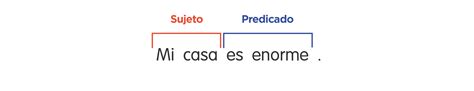 200 Ejemplos De Oraciones Con Sujeto Verbo Y Predicado 43 OFF