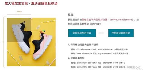 vue3实现放大镜效果 vue3图片放大镜组件 csdn博客