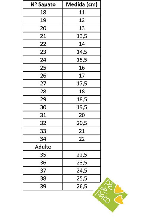 Aprenda Como Medir O Tamanho Do Seu P Utilizando A Tabela De Medidas