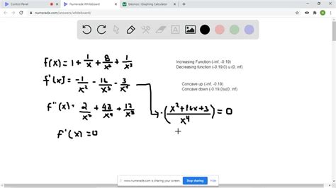 solved 9 10 produce graphs of f that reveal all the important aspects of the curve estimate the