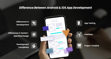 ios vs android development which app development platform is better