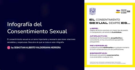 Infograf A Del Consentimiento Sexual