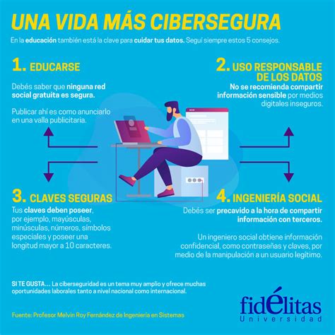 La Ciberseguridad Descifrando La Mente De Un Hacker Universidad