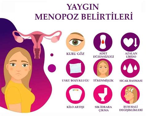 Menopoz Nedir Menopoz Belirtileri Nelerdir Op Dr Gönül Çimen