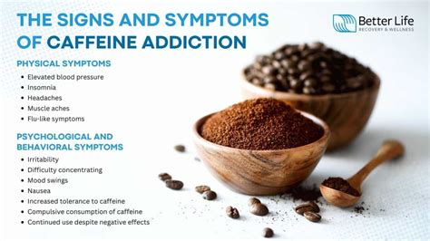 Caffeine Addiction Symptom Causes Effect Treatment And Prevention