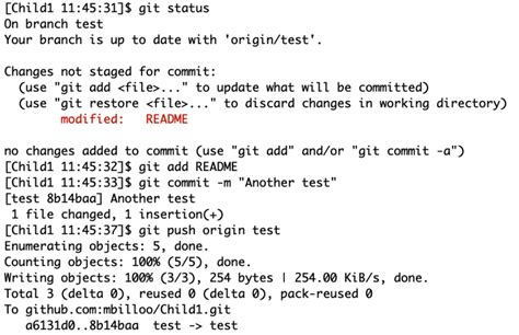 Git Submodules Vs Repo MAB Labs Embedded Solutions