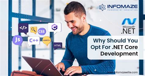 15 Reasons Why ASP NET Core Development For Your Enterprise