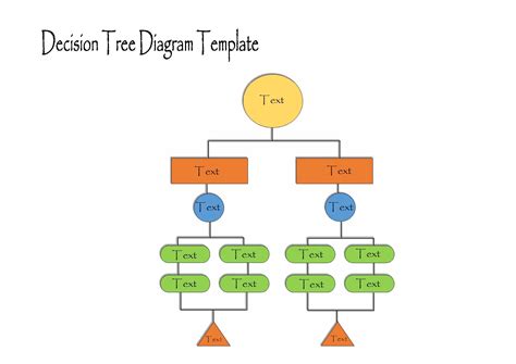 30 Free Decision Tree Templates Word Excel TemplateArchive