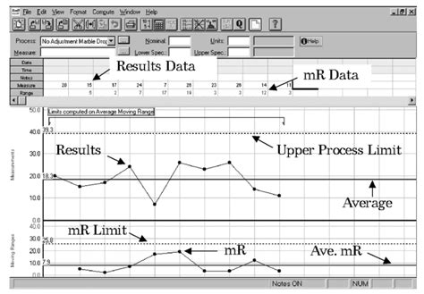 Image Taproot Root Cause Analysis
