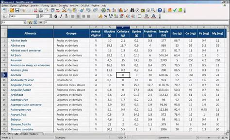 tuto openoffice calc trier un tableau youtube hot sex picture