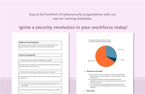 IT Security Awareness Program Evaluation Form Template In Word PDF