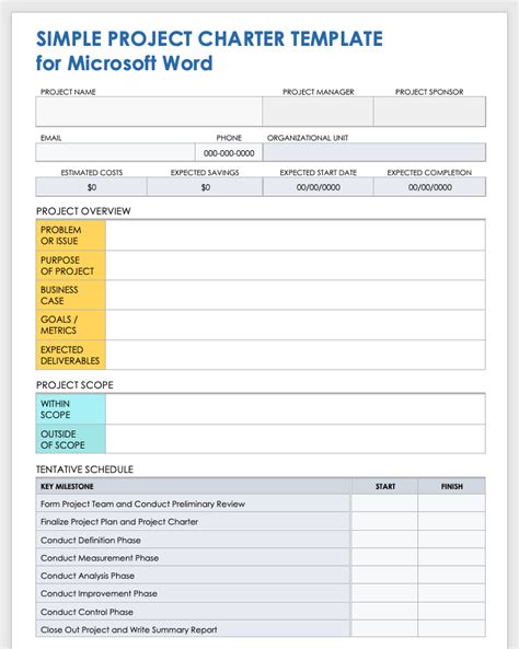 Free Microsoft Word Project Charter Templates Smartsheet