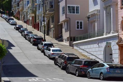 When Parking Uphill Without A Curb You Should