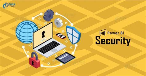 Power BI Security What Is Dynamic Row Level Security DataFlair