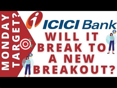 ICICI BANK SHARE LATEST NEWS I ICICI BANK SHARE PRICE TARGET ANALYSIS I