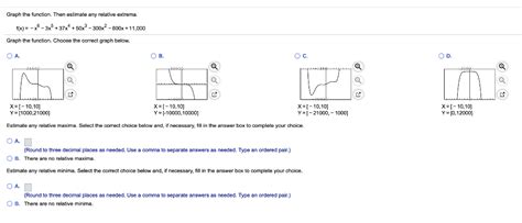 solved graph the function then estimate any relative