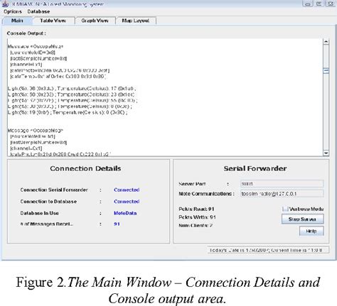 figure 2 from rimbamon© a forest monitoring system using wireless sensor networks semantic
