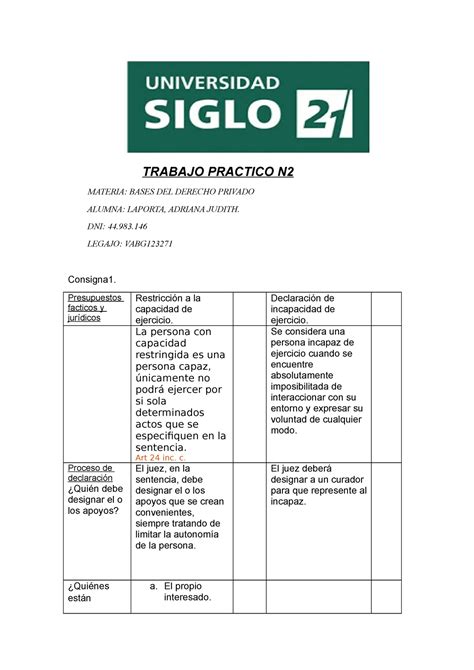 Bases Del Derecho Privado Tp2 TRABAJO PRACTICO N MATERIA BASES DEL