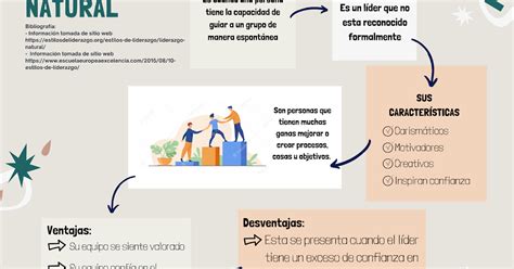 Papel Del Liderazgo En Los Grupos