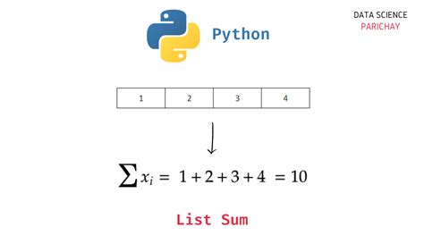 Sum Of Elements In A List In Python Data Science Parichay