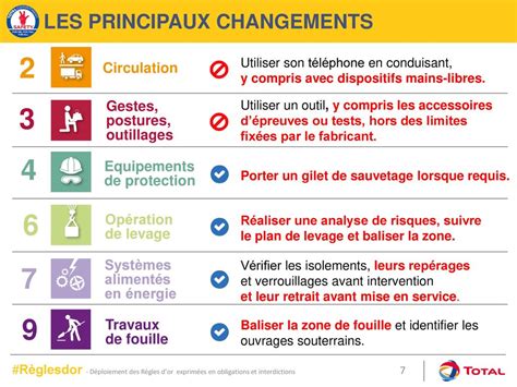 Sécurité au poste de travail ppt télécharger