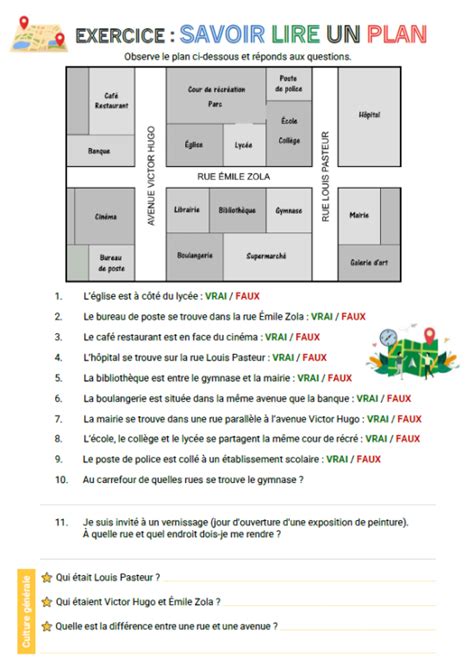 Dans Cet Exercice Pratique De FLE 1p A4 Il Sagit De Lire Un Plan