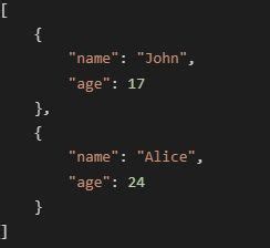 Parsing Reading Writing JSON With Python