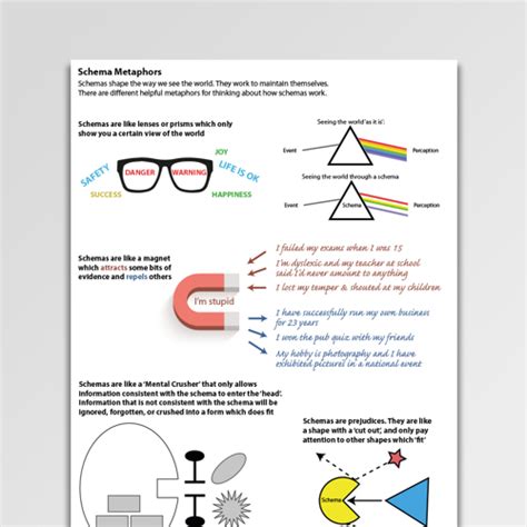 schema metaphors psychology tools