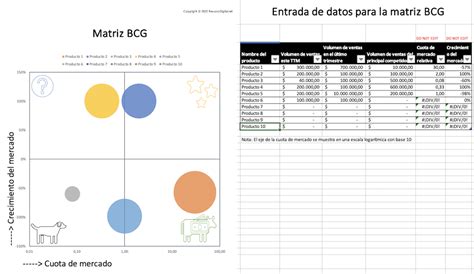 Matriz Bcg Plantilla Excel Image To U