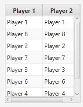 Java JavaFX How To Display Values Of Two Table Columns In TableView