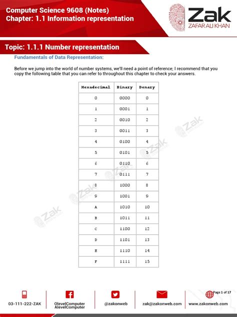 a guide to number representation systems converting between binary decimal and hexadecimal