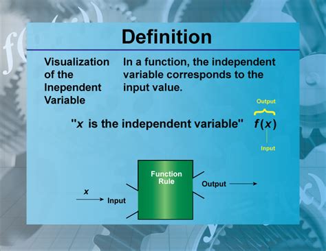 definition functions and relations concepts visualization of the independent variable media4math