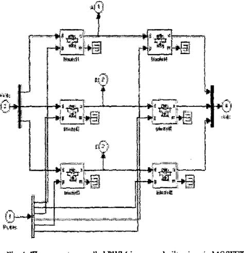 figure 1 from dynamic behaviour model of permanent magnet synchronous motor fed by pwm inverter