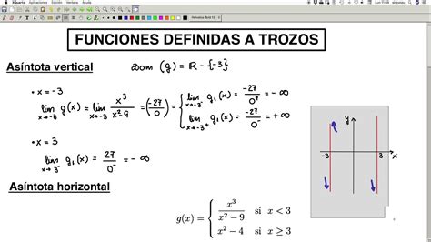 AS 00e Ejercicio De ASINTOTAS De Una FUNCION A TROZOS Bachillerato