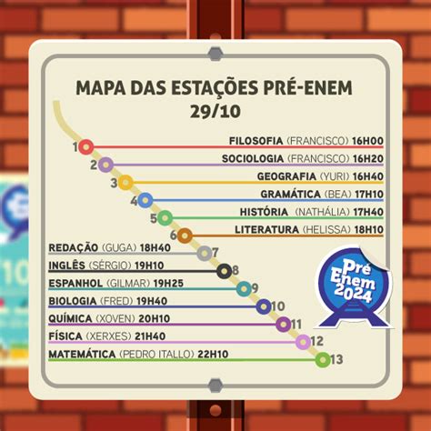 Pr Enem Aul O Ao Vivo E Gratuito Far Revis O De Temas