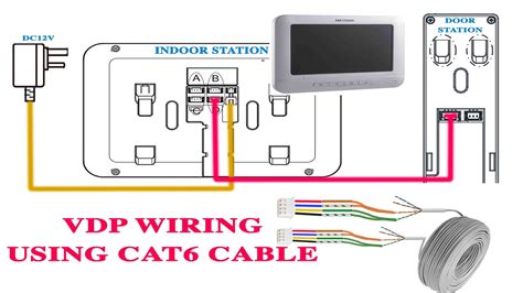 Hikvision Video Door Phone Connect External Cat6 Cable Using 4 Wire