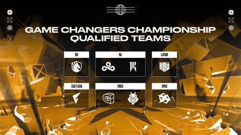 Valorant Valorant Game Changers Championship