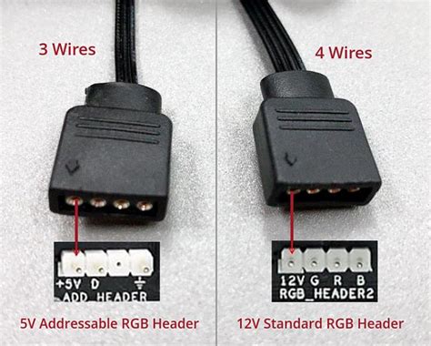 RGB 12V And ARGB 5V Differences And Comparison Appuals