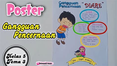 Cara Membuat Poster Gangguan Sistem Pencernaan Tugas Kelas 5 Tema 3