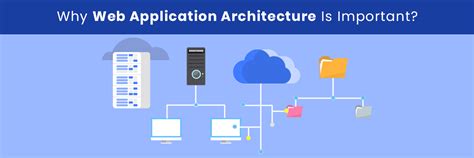what is web application architecture working components and types