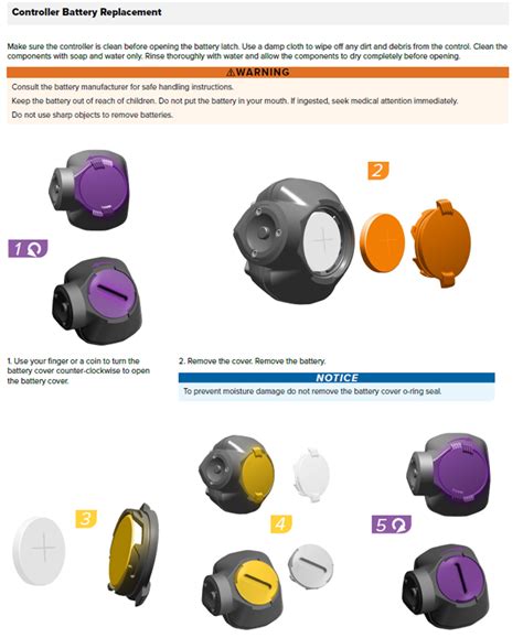 How Do I Replace The Battery In My Sram Eagle Axs Transmission Pod