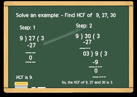 how to find hcf in 10 seconds vedic math school